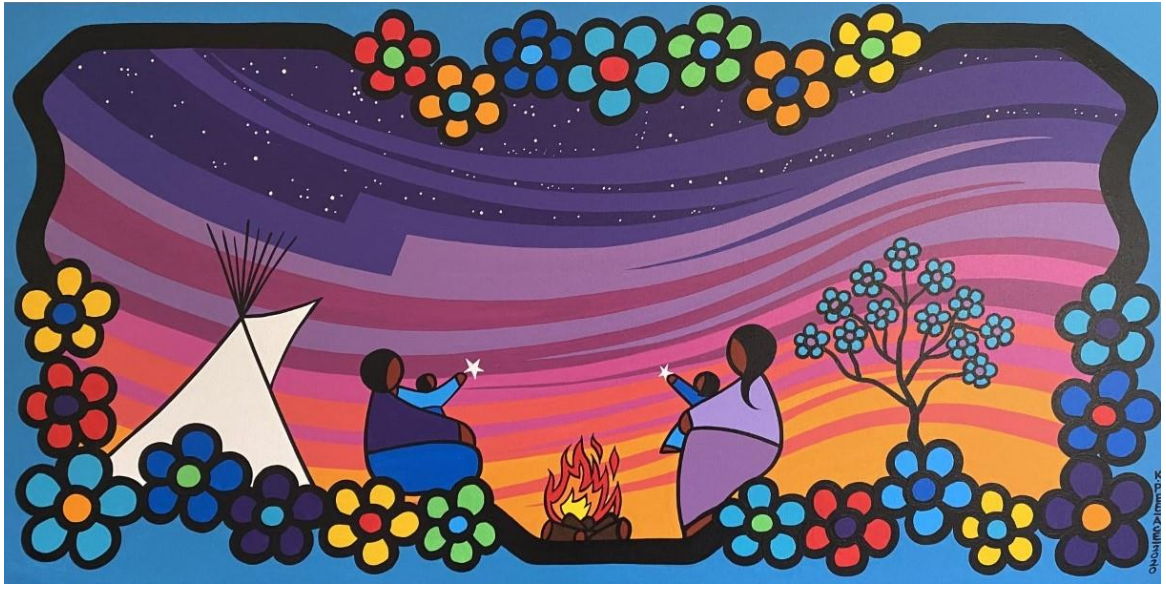 Decolonization and Re-Indigenization – Engaging With Indigenous ...